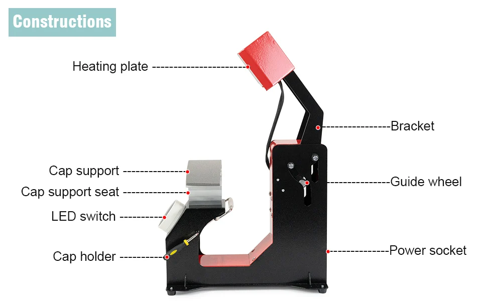 Freesub 3 In 1 Automatic Cap Printing Machine Electric Hat/cap Heat ...