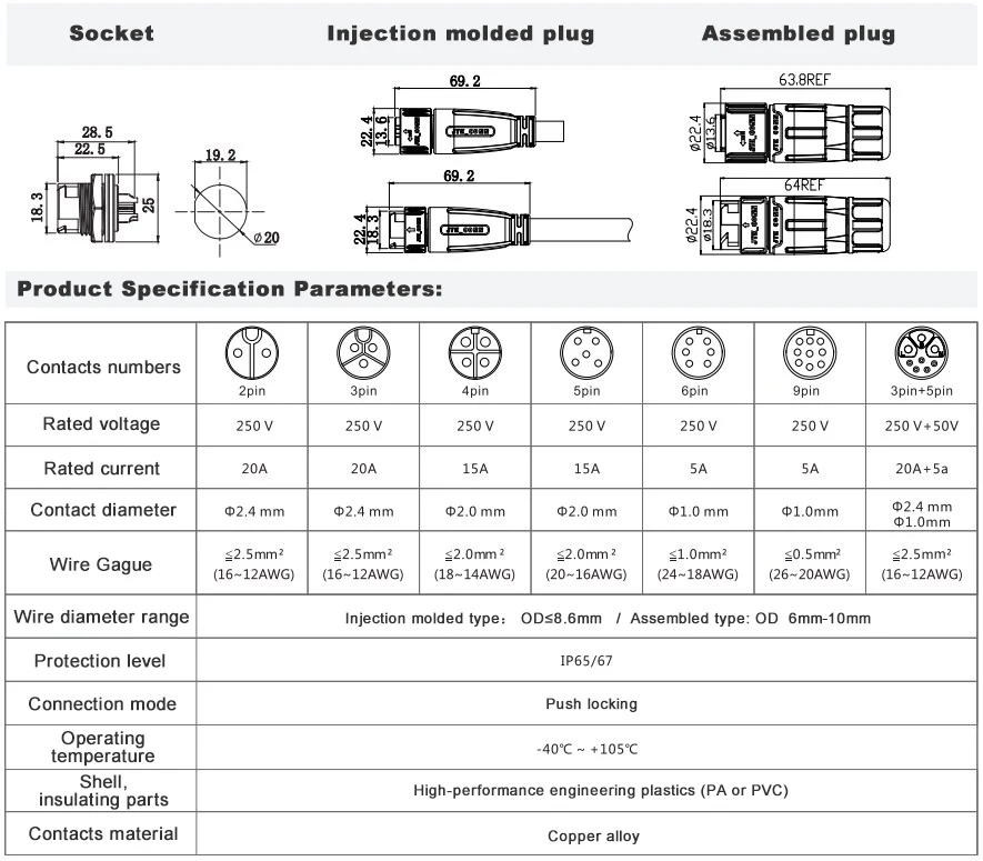 Different Sizes And Types Ip67 Ip68 Power Electrical Cable 2 3 Pin 4 ...