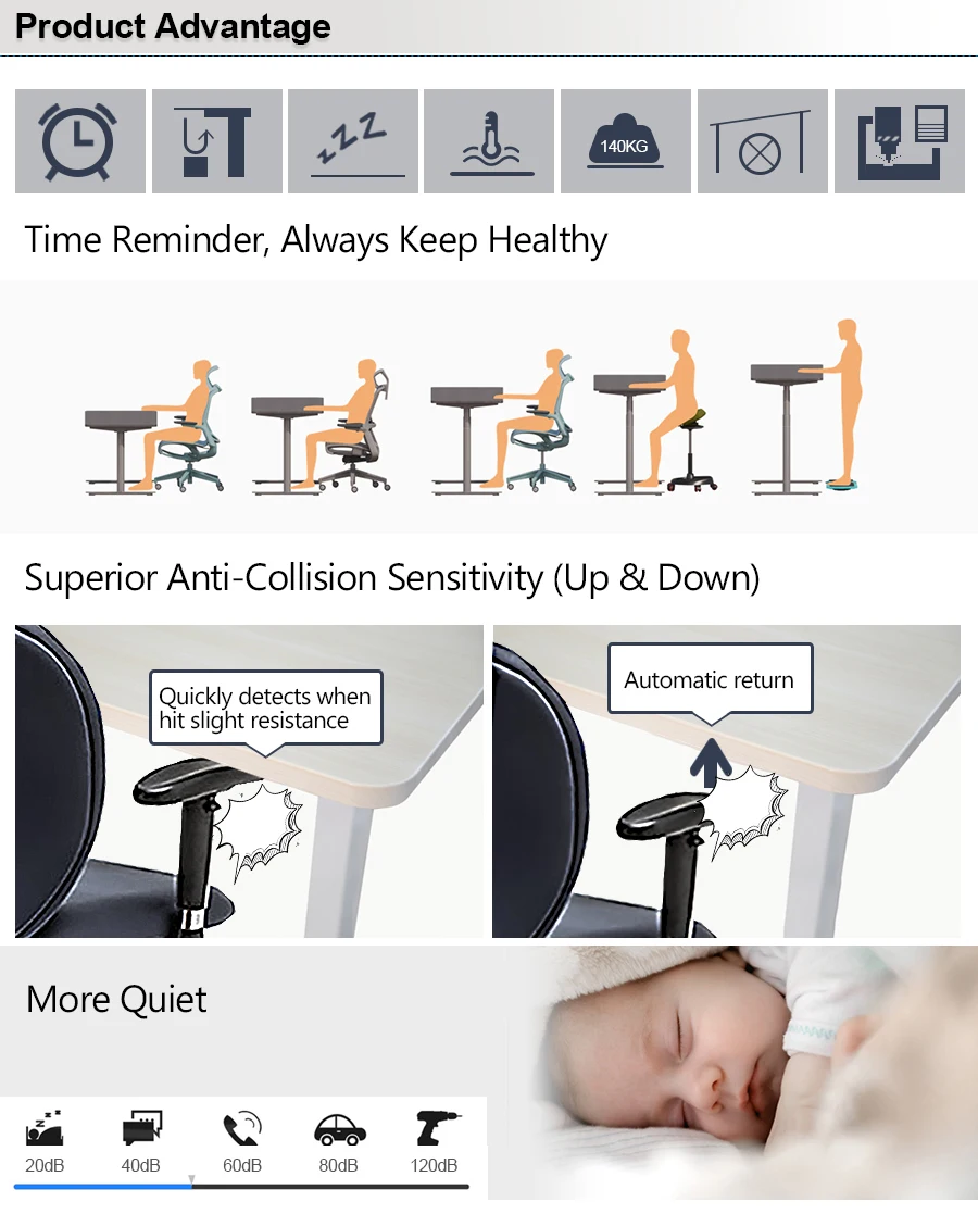 Single Leg Motorized Electric Height Adjustable Table One Leg Laptop ...