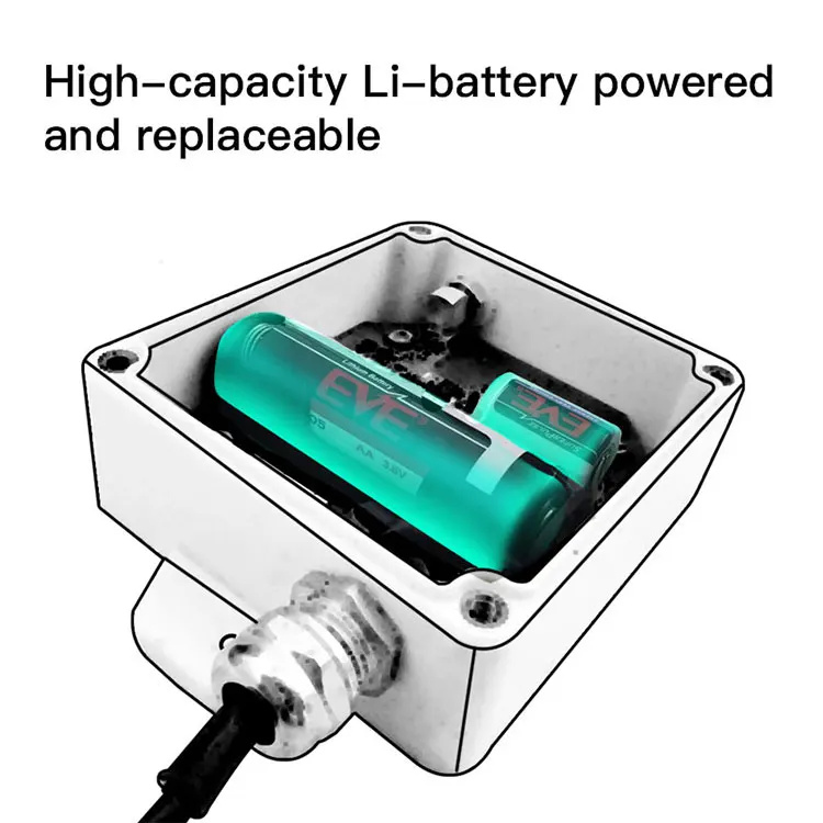 Battery Powered Iot Lux Sensor Lora Wireless Light Intensity Sensor For ...