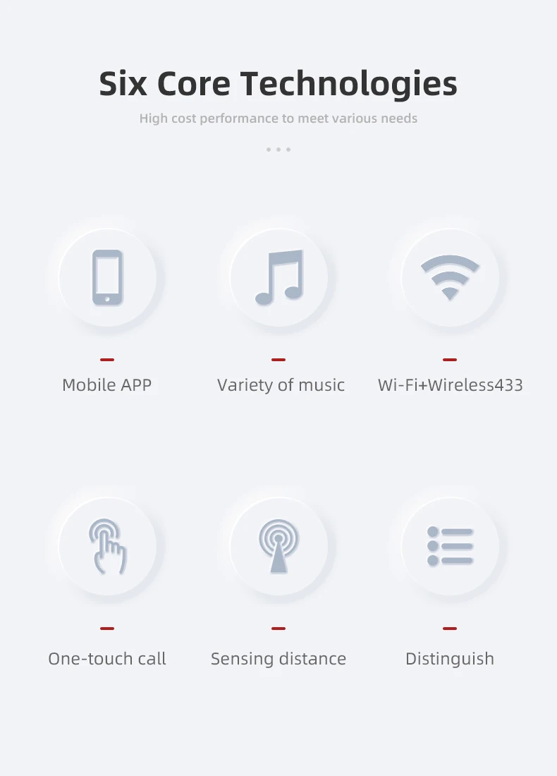 Tuya Wifi Personal Alarm - SOS Panic Button Alert System