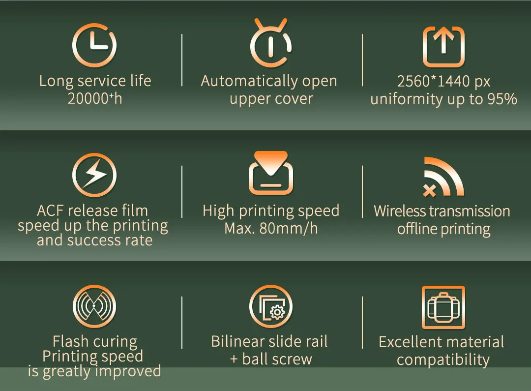 Pionext Multi Color 3d Printed Dental Bridge Dental 3d Printer Resin ...