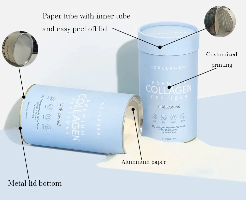 Customized Printing Food Kraft Paper Tube Packaging Box Tea Coffee ...