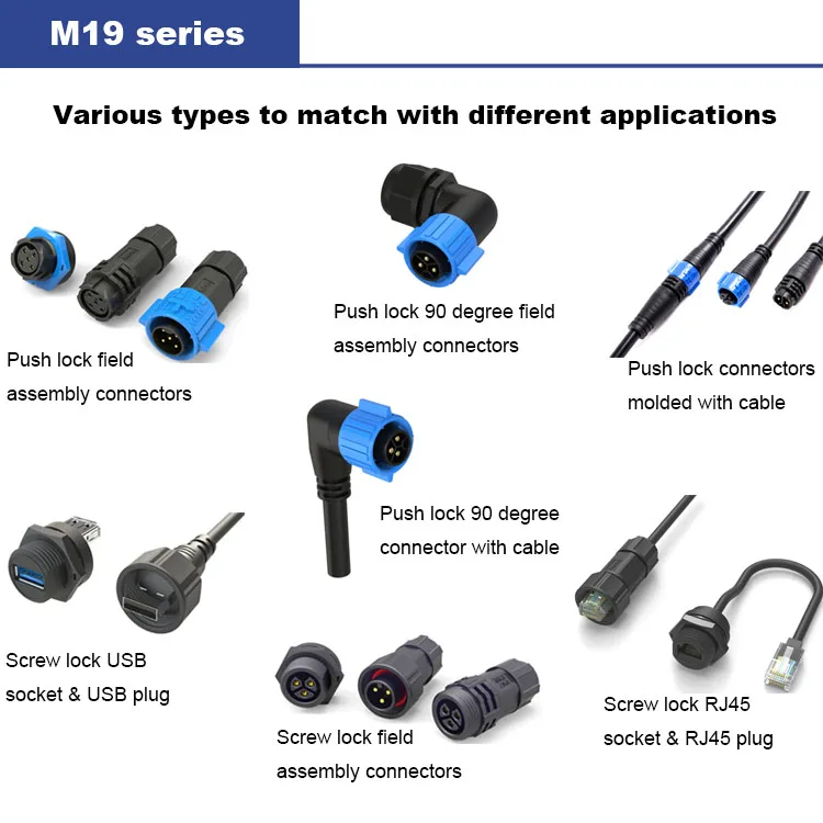 Jnicon M19 Screw Lock USB Panel Mount Connector Waterproof IP68 USB Socket Plug Connector ...