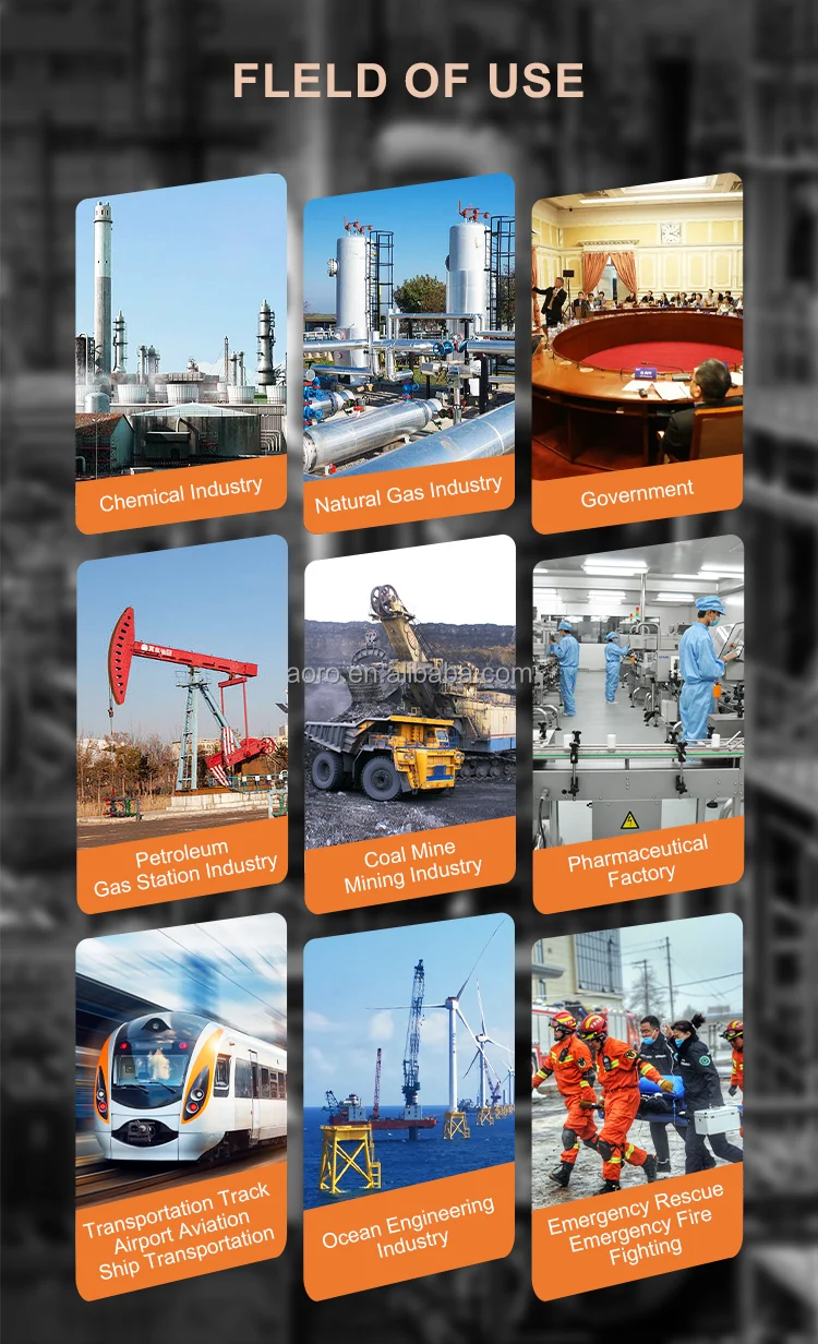 Aoro M5 Rugged Smart Phone - Industrial Digital Intercom