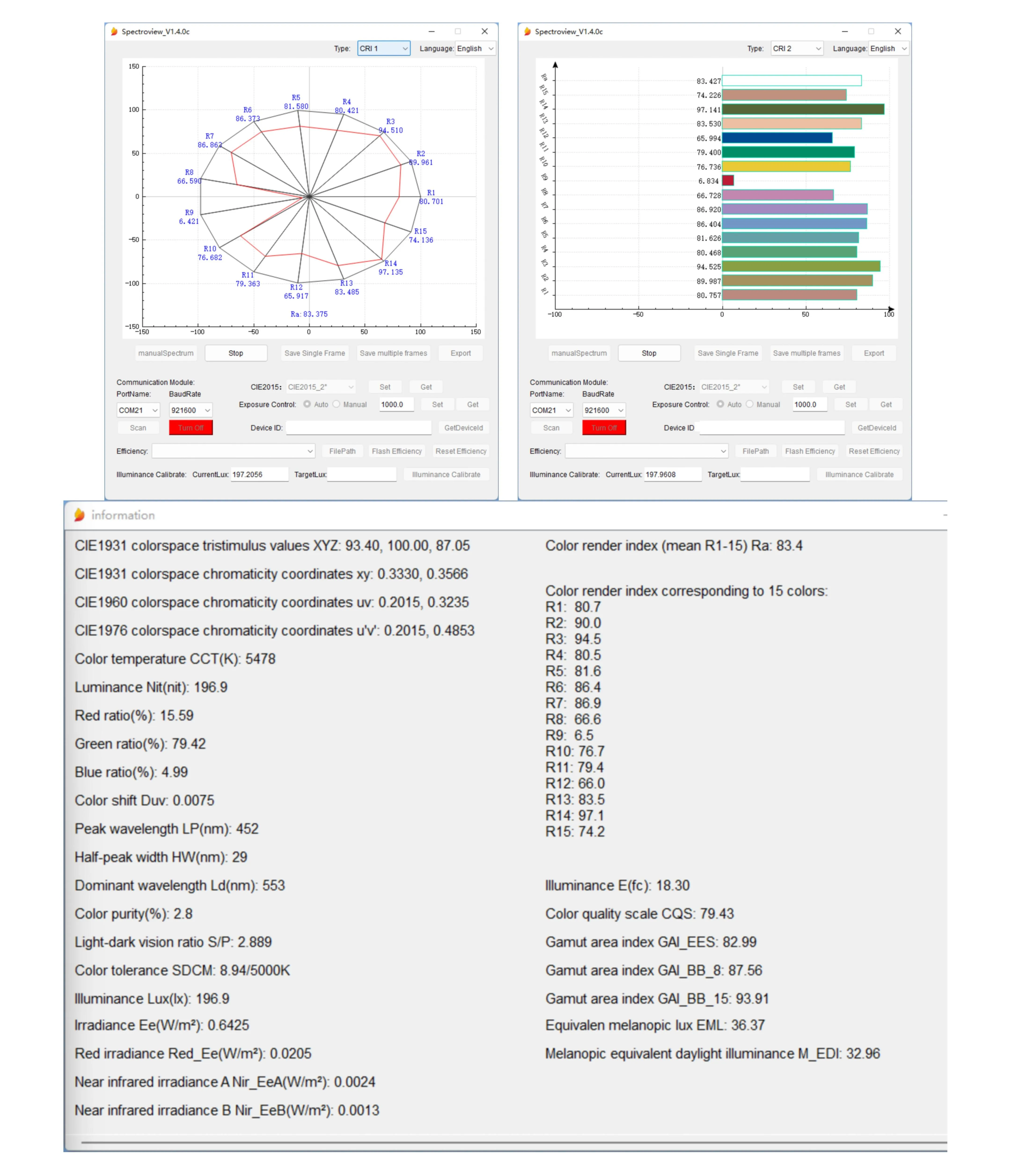 Handheld Spectrometer Price Uv Vis Nir Spectrometer 340-1020nm Cie2015 ...