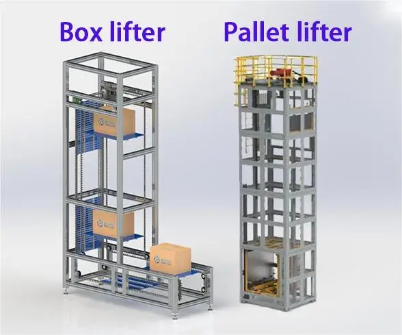 Pallet Lifter Box Elevator Lifting System - 50-80kg Capacity