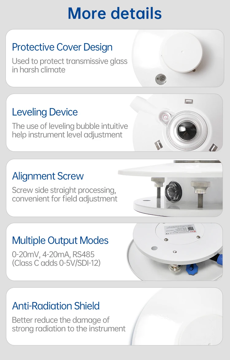 Rika RK200-03 Pyranometer - High Sensitivity for PV Power