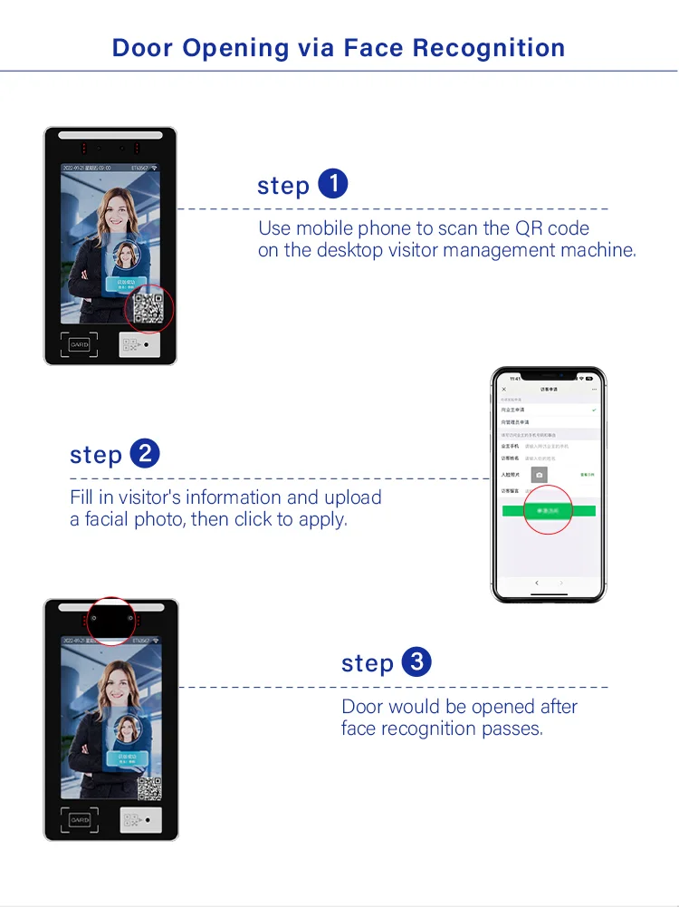 Touch Screen Attendance System Using Face Recognition Qr Code Rfid ...
