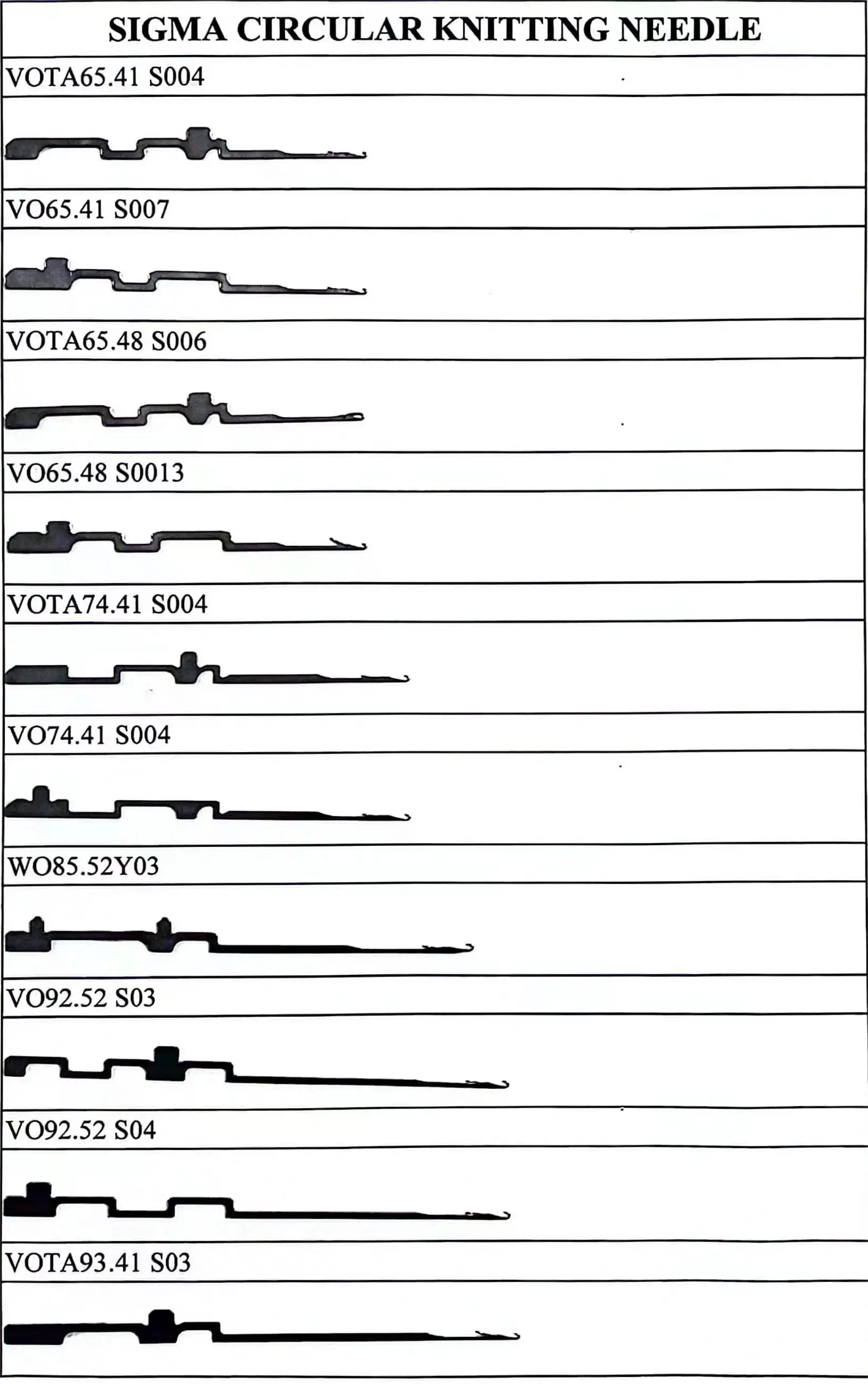 Sigma Brand All Models Of Circular Knitting Needles Circular Knitting ...