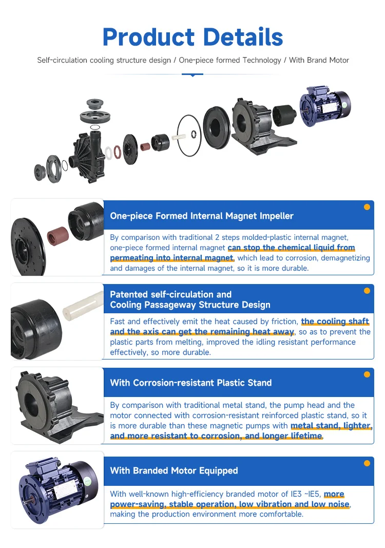 Transcend TMP Chemical Centrifugal Pumps - Durable & Efficient