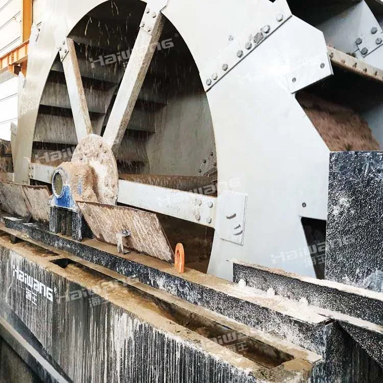 Portable Recycl Sand Washer Machine From China - Buy Recycl Sand Washer ...