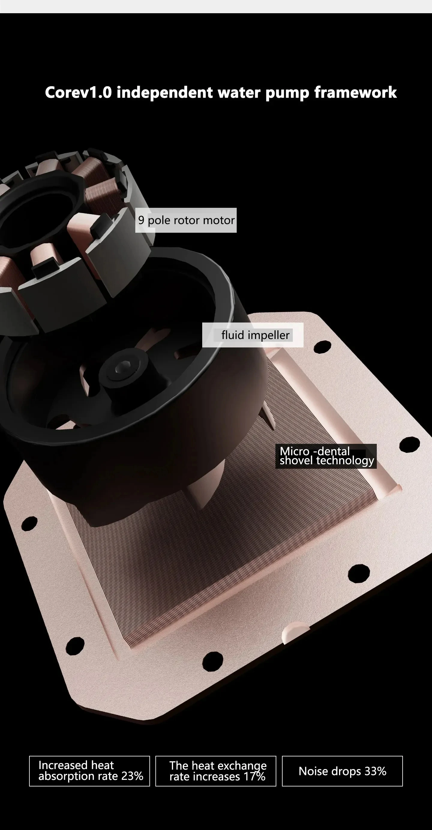 Thermalright Frozen Warframe 360 White Argb All -in -one Water -cold ...