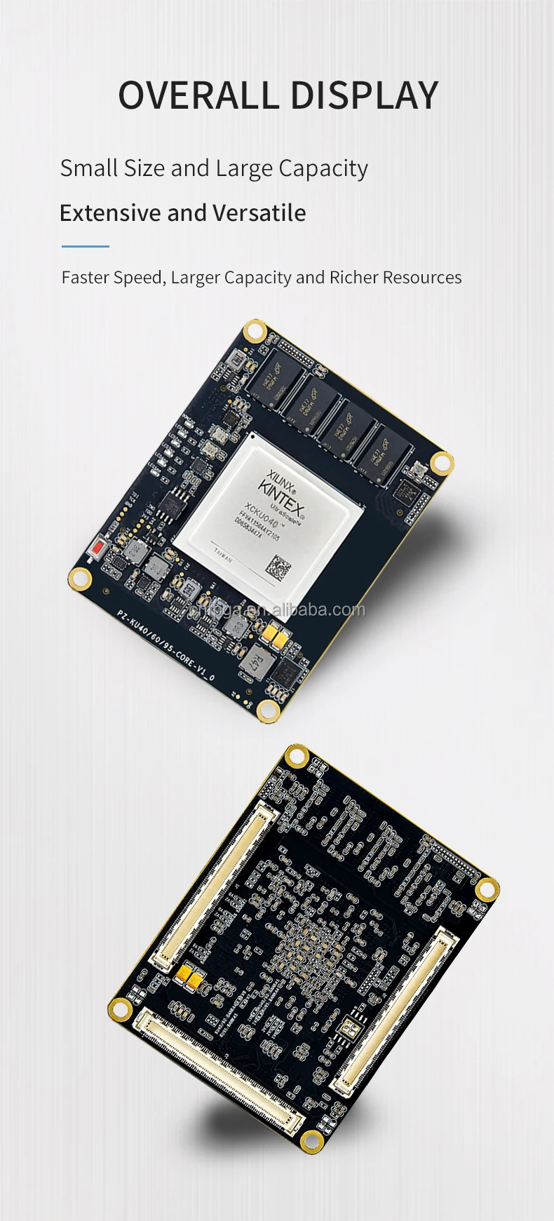 Puzhi PZ-KU040-SOM FPGA Core Board - Xilinx Kintex Ultrascale+