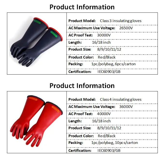Wholesale Hand Protection - Dielectric Insulation Gloves