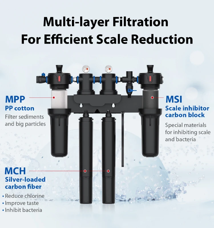 Agua Horeca - Premium Water Filtration for Commercial Use