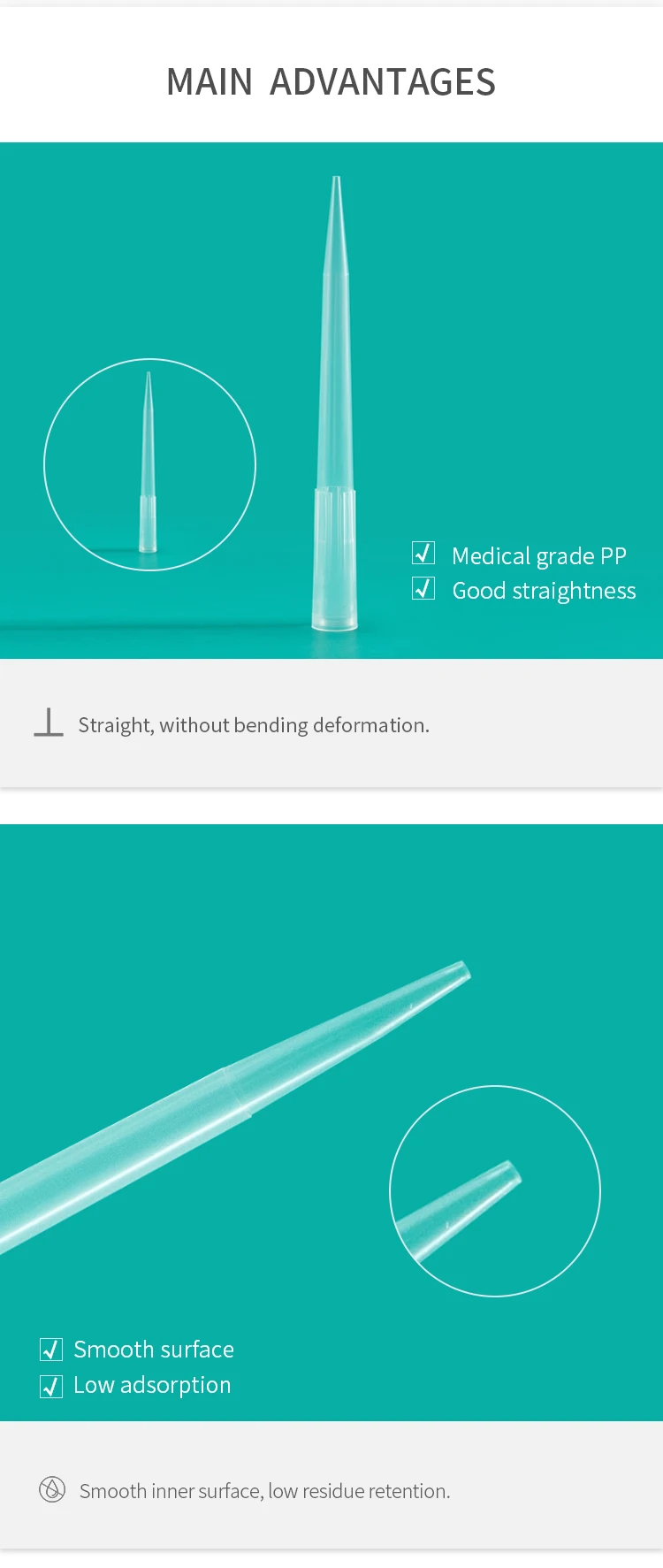 1 Ml Disposable Micropipette Tips Sterile Flitered Pipette Tips With ...