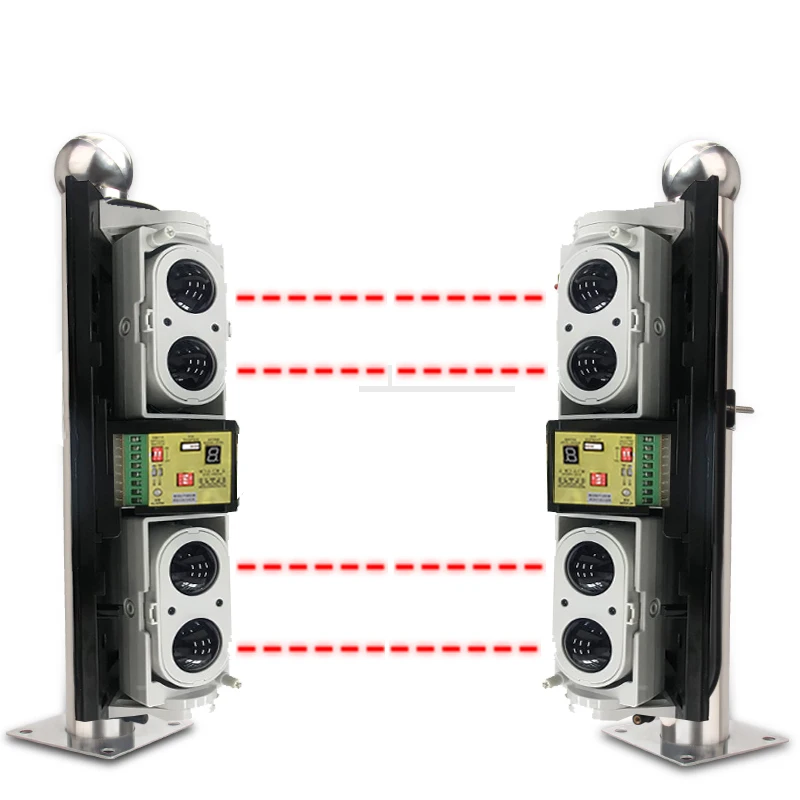 Active Infrared Intrusion Detectors - Reliable Security