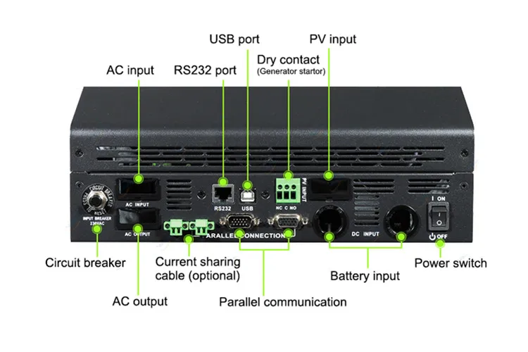 Sunboost 2.4kw 4.8kw 24v Battery Output Mppt Solar Charge Controller ...