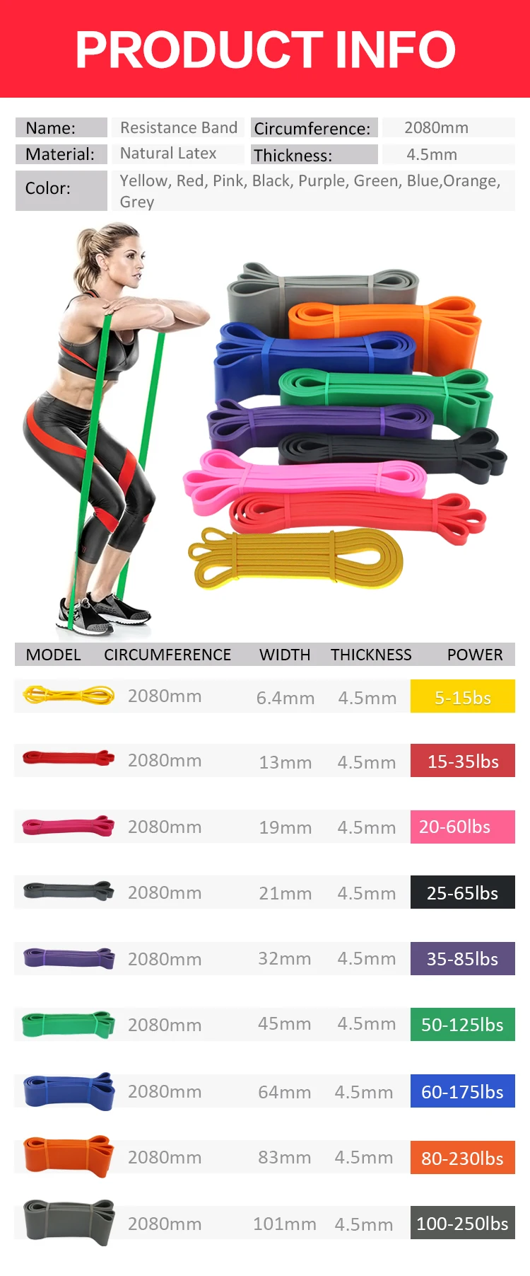 Custom Logo Gym Exercise Fitness Latex Resistance Bands