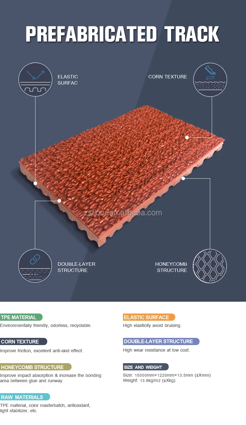 Professional High Quality Running Track Prefabricated Athletic Track ...