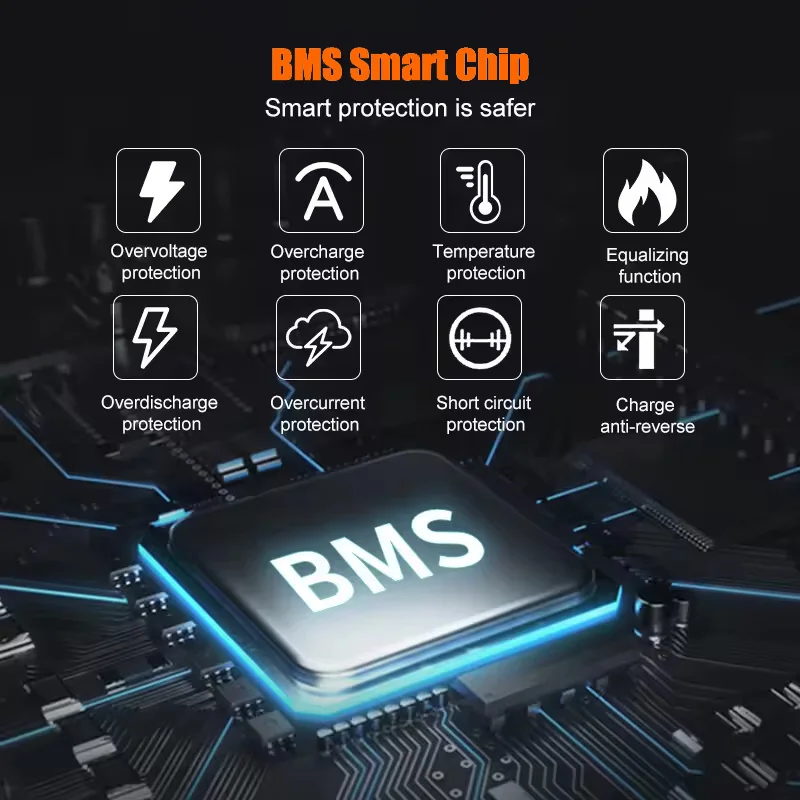 Grade a 8000 Cycles Lithium Ion Batteries for Solar Energy