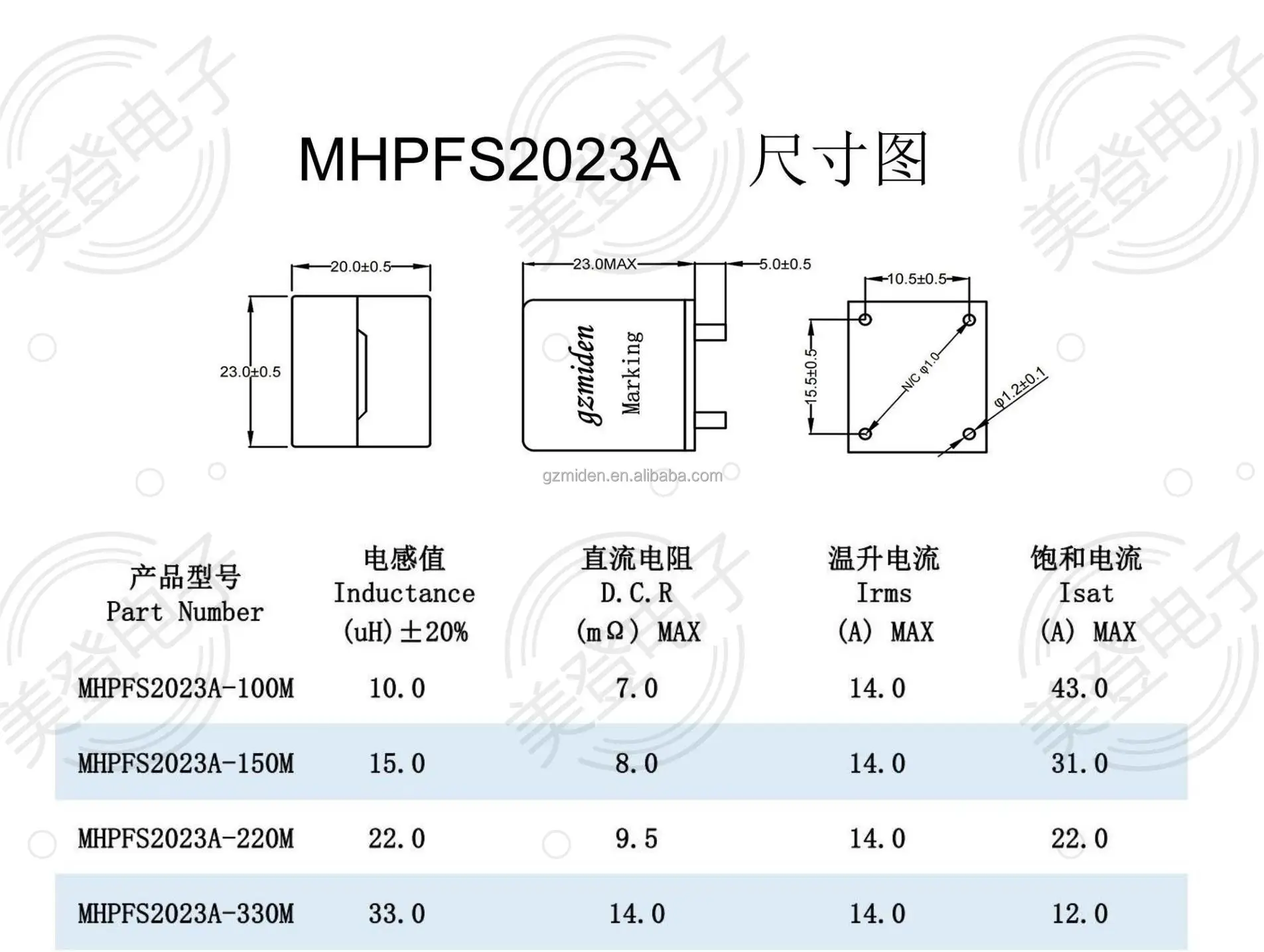 Power Class D Amplifier Inductor Coil Ferrite Core Shielded 18uH 20uH ...