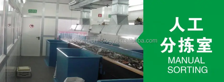 Municipal Waste Sorting Process 300 Ton/day Domestic Waste Sorting ...