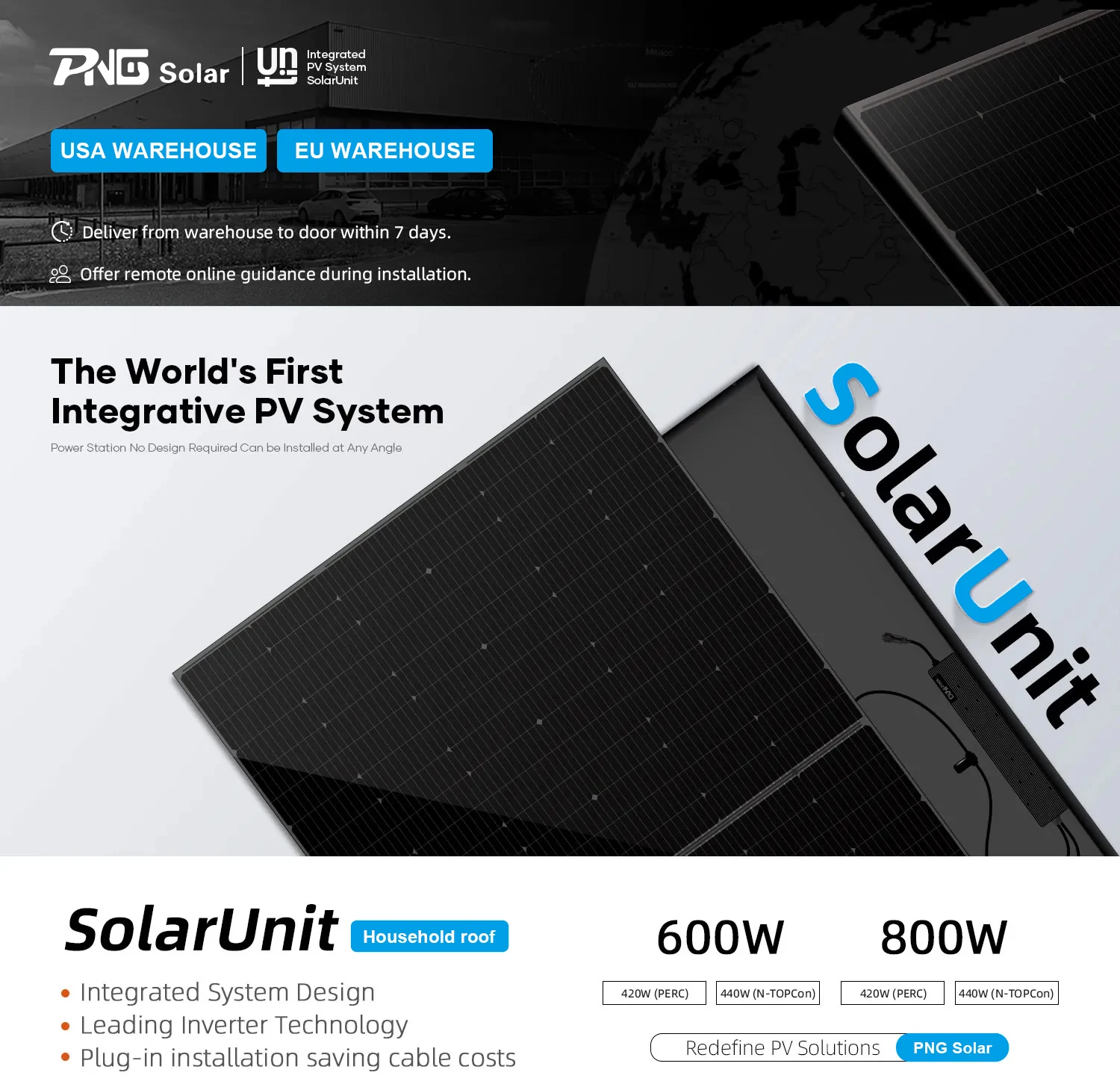 Pinergy Complete Set Solar Unit Balcony Pv 550w Solar Panel 600w 800w ...