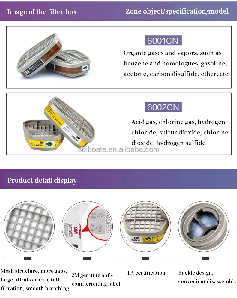 3m 6001 6002 6003 Facepiece Accessories Organic Vapour Protection ...