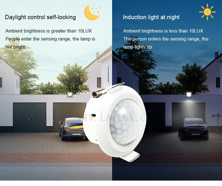 AC220V Embedded Mini Automatic PIR Infrared Human motion sensor for led ...