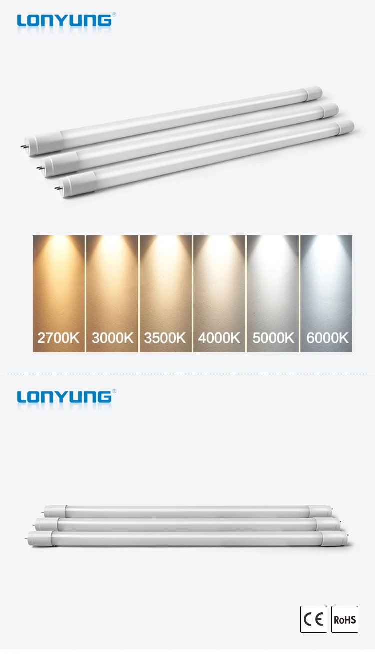 Industrial Plastic G13 600mm 1200mm 2ft 4ft 9w 18w Led Tube T8,Led Light Tube,Led Tube Light ...