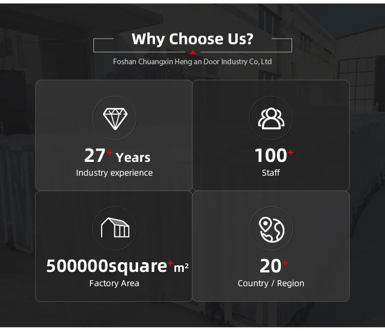 Accordion Barrier for Apartment Isolation Zone Expandable Manual ...