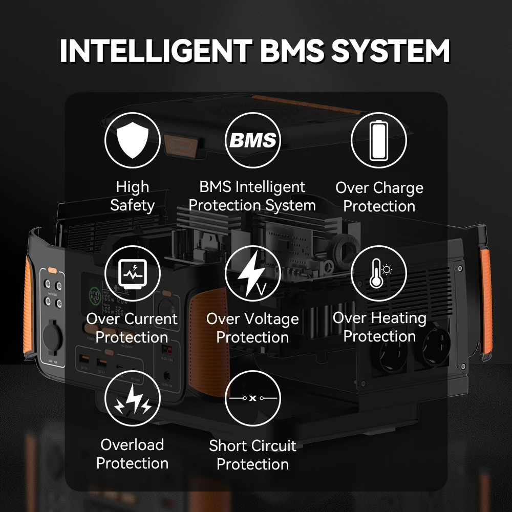 Wholesale Price 1KW Electric Power Station for Home Use