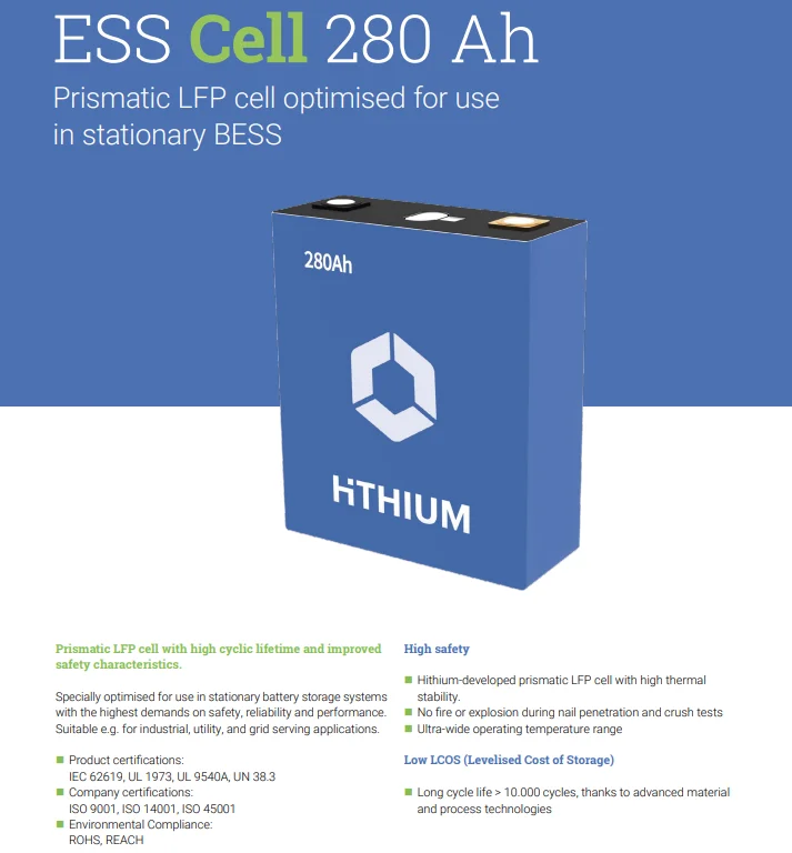 Hx Storage System Hithium 3.2v 280ah Lifepo4 Battery Grade A Akku 280ah ...