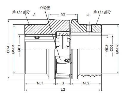 High Quality XL Star-Shaped Spider Flexible Jaw Coupling Steel Rubber ...