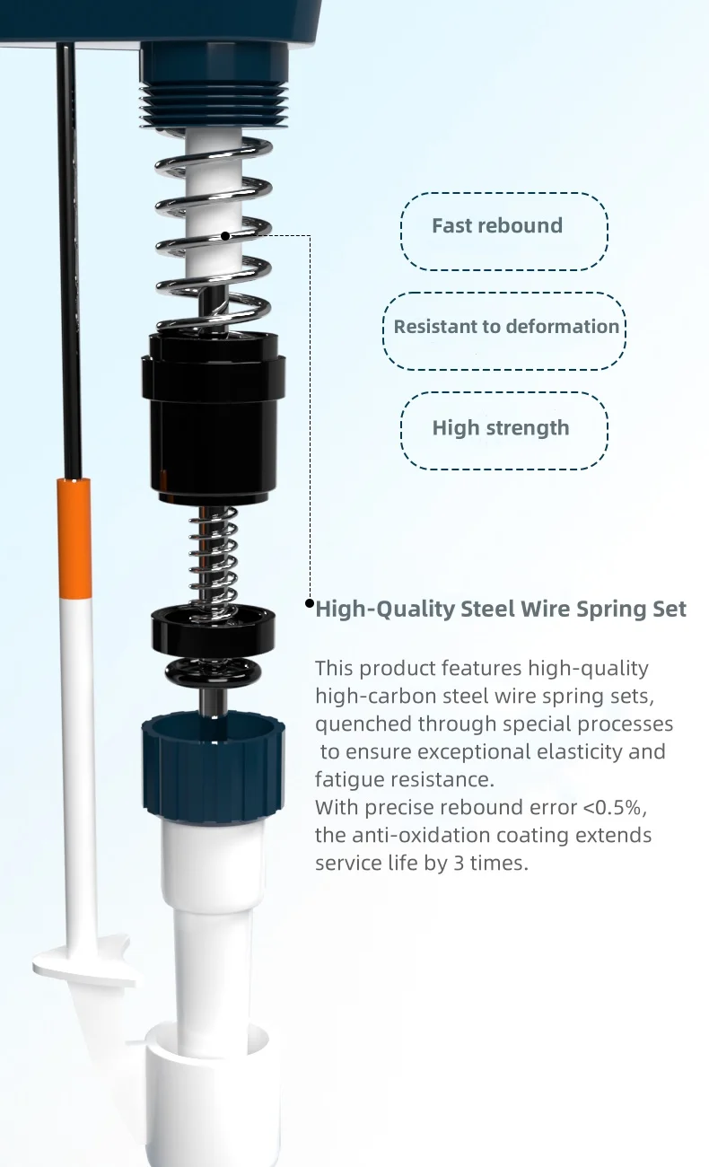 Rongtai Pipetfocus - Reliable Micropipette for Lab Use