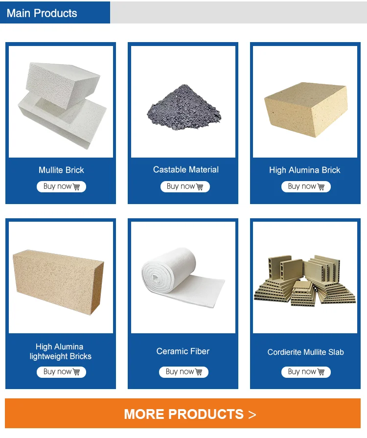 Keda High Performance Aluminum Refractory Bricks - High Alumina Bricks ...