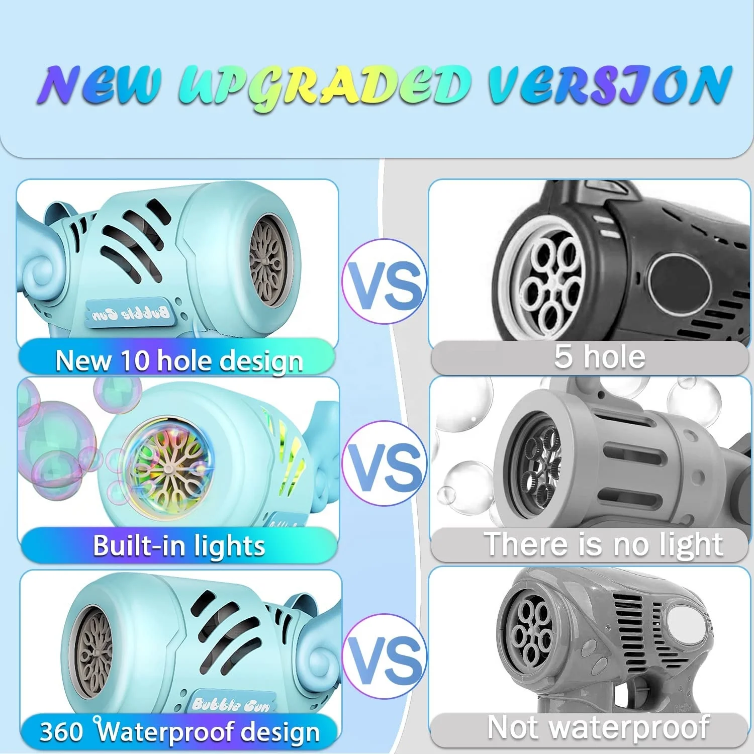 Tik Tok Popular Bubble Gun Angel 10 Holes Automatic Bubble Machine Toy ...