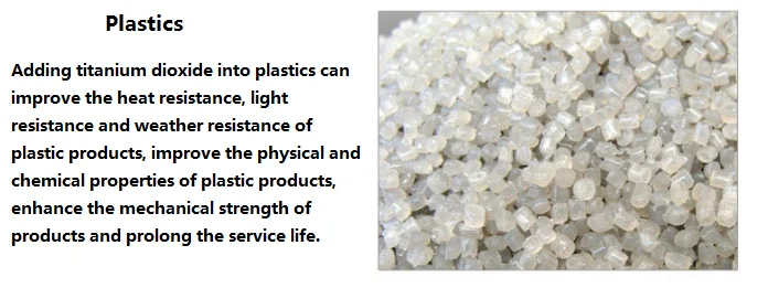 Titanium Dioxide Nano Powder - High Purity Tio2 Coating