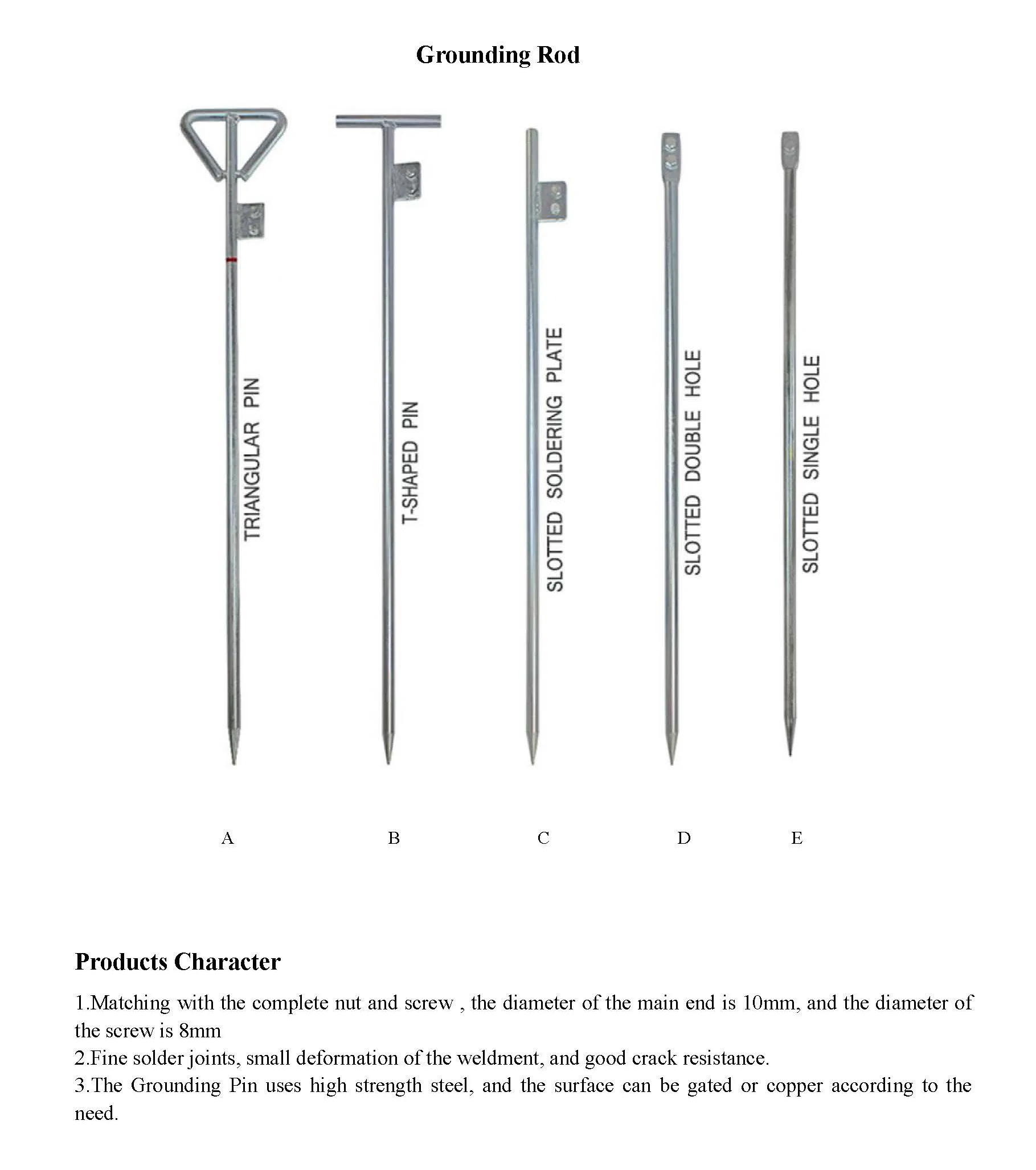 High Voltage Earthing Kit - TID POWER Grounding Solutions