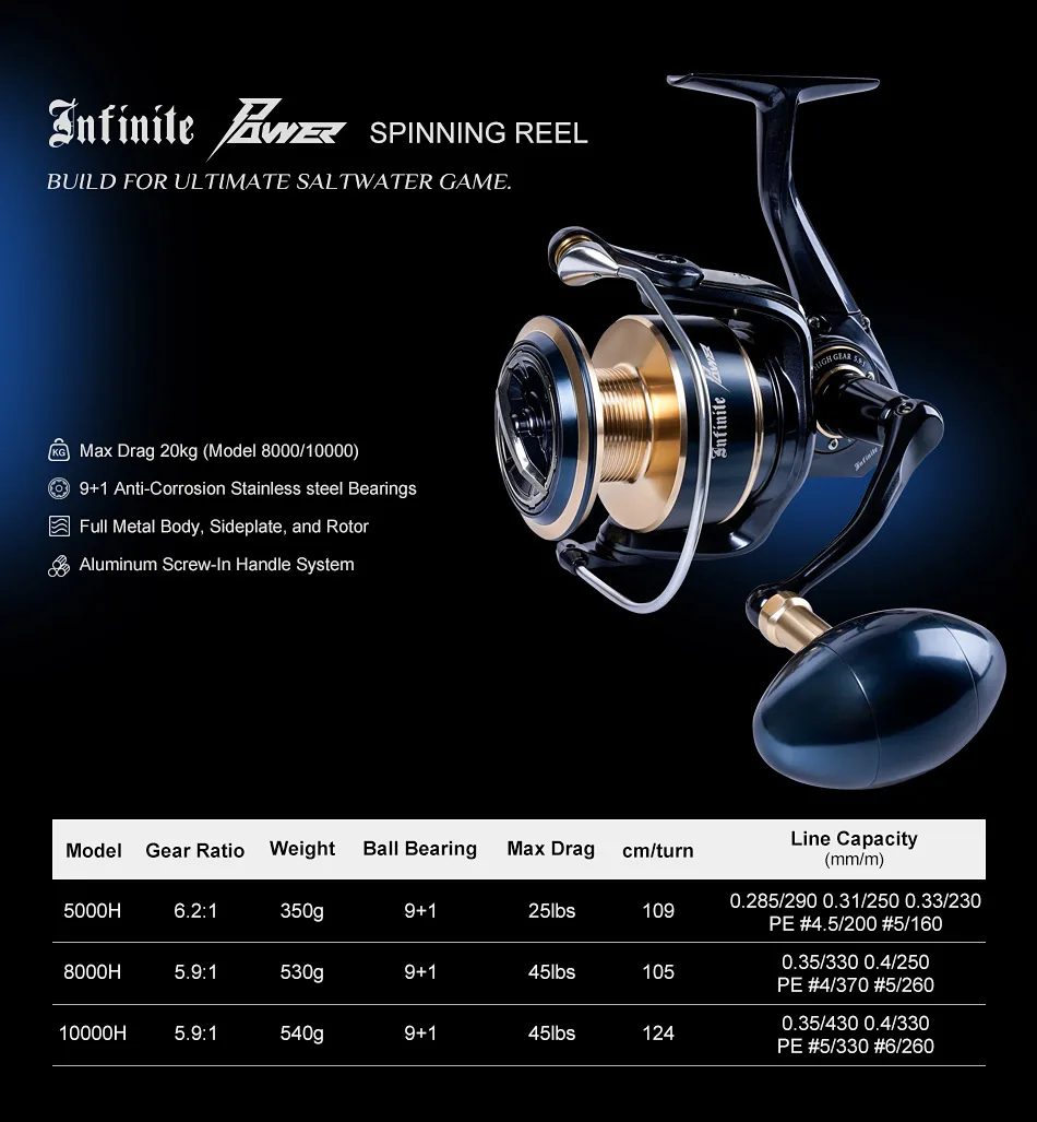 NOEBY Ultimate Saltwater Big Game Spinning Fishing Reel