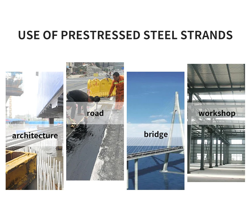 Astm High Quality Prestressed Concrete Strand 15.2mm 7 Wire 12.7mm Pc ...