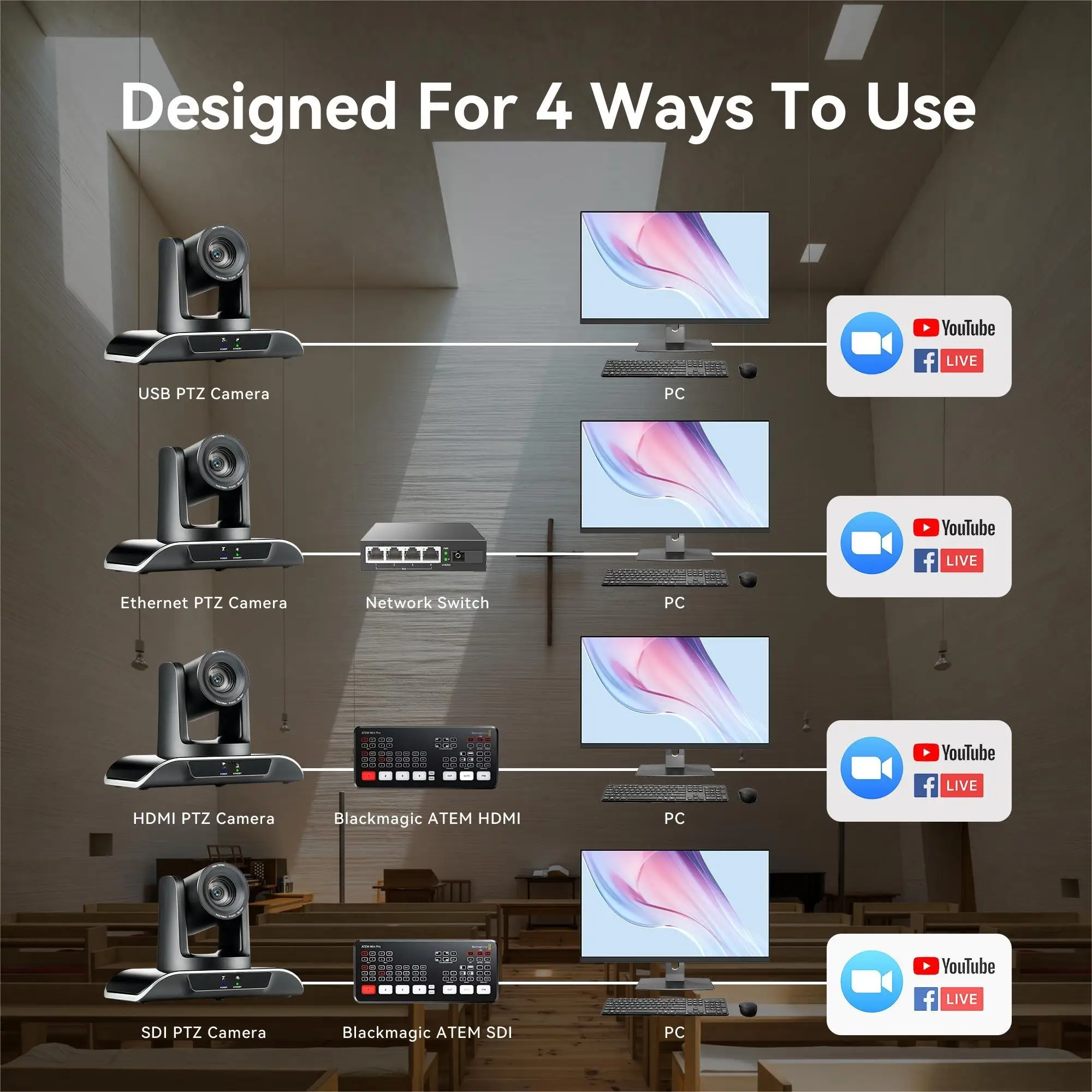 Tongveo Live Streaming System with AI Auto Tracking & 30X Zoom