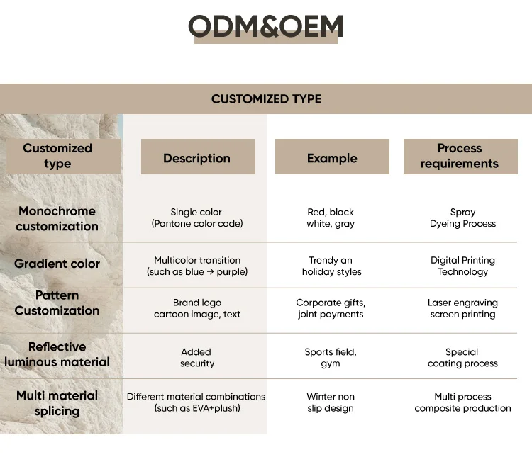 CORIFEI 2026 Bow Plaids Four-season House Anti-slip Comfortable Open ...