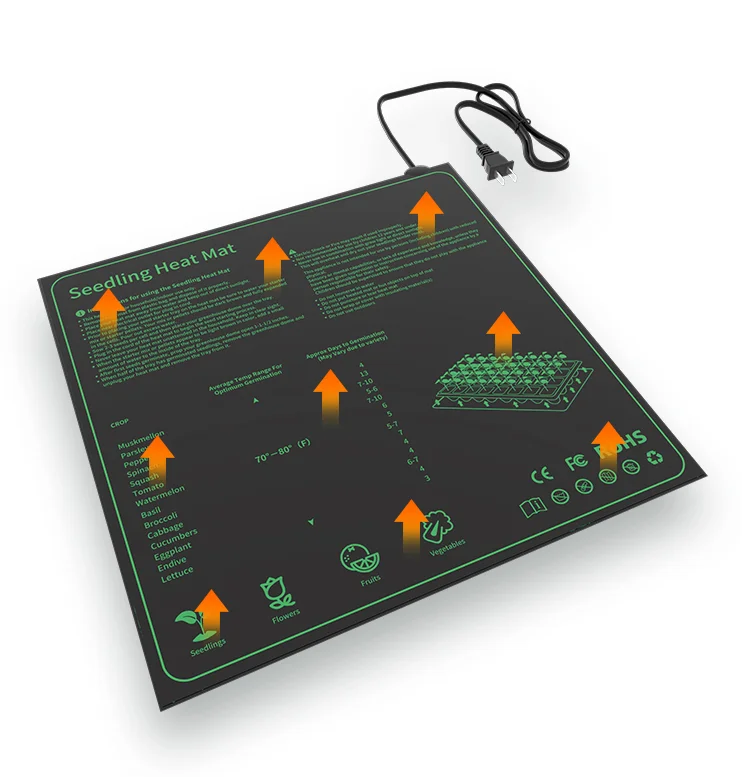 50x52cm Seedling Heating Mat - 40W IP67 Waterproof Graphene Carbon ...