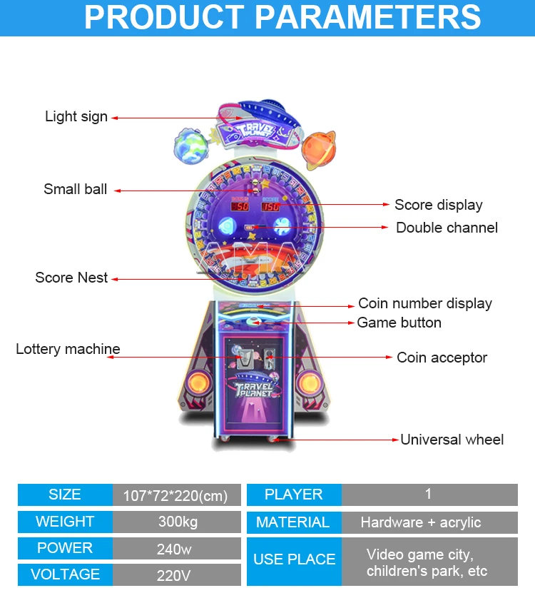 Coin-Operated Wandering Planet Big Turntable Lottery Redemption Arcade ...