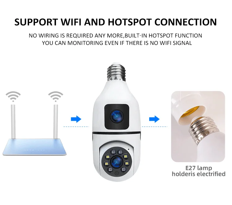 HD E27 Bulb IP Camera - Security & Convenience Redefined