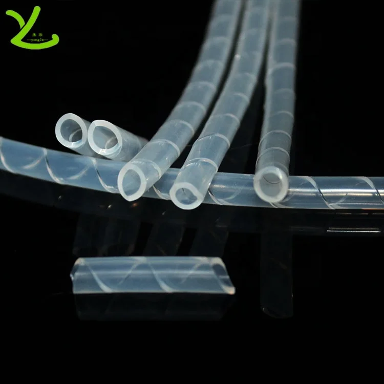 Alibaba.com: Soft, Flexible, Wear-Resistant Spiral Wrapping Band for ...