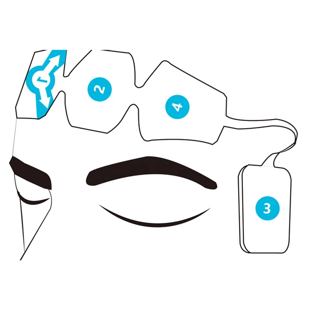 Brain System Adult Bis Sensor For Bis Brain Monitoring System Original ...